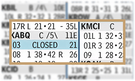 PlanningCharts – Daily updated Charts for long haul Pilots